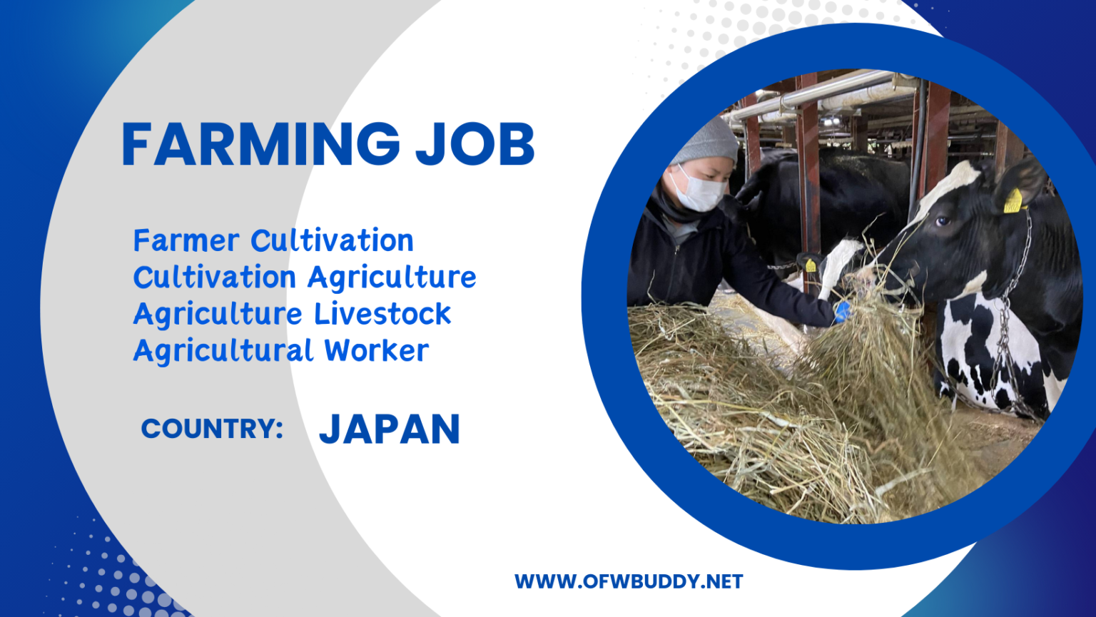 Hiring Farm Workers under Highlander Overseas Manpower Employment Co.