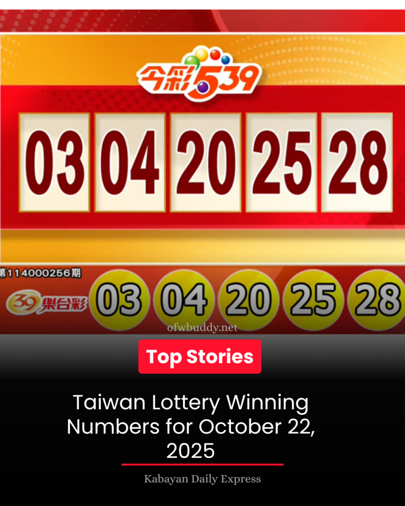 Taiwan Lottery Winning Numbers for October 22, 2025