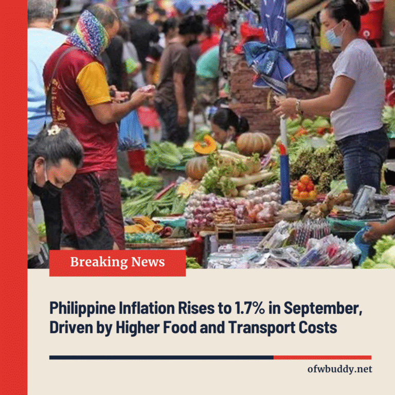 Breaking: Philippine Inflation Rises to 1.7% in September, Driven by ...